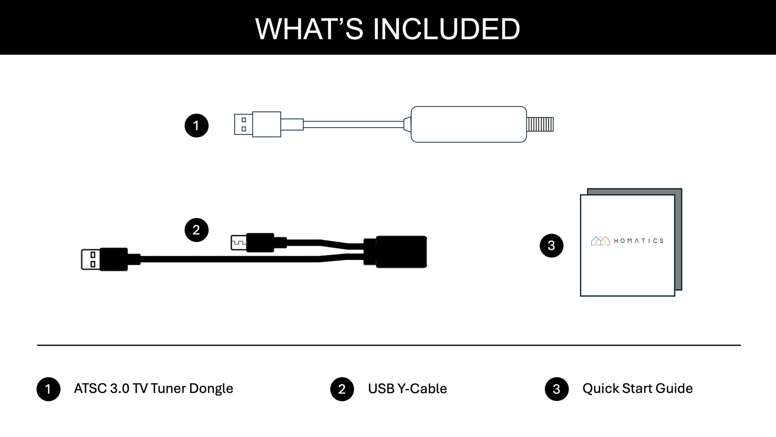 Your TV Tuner Dongle and how to Install It – Telly Help Center